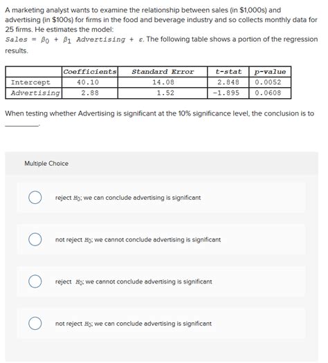 Solved A Marketing Analyst Wants To Examine The Relationship