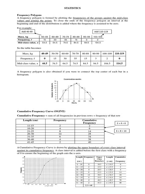 Drawing Frequency Polygons And Cumulative Frequency Curves Pdf Interval Mathematics