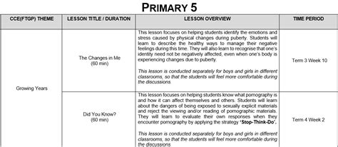 MOE Sexuality Education