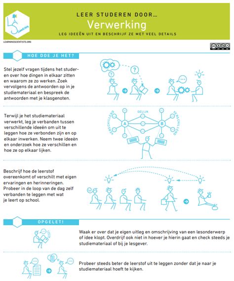 Bootstrap Module 4 Vrouwelijke Hormonen En Wisselwerking