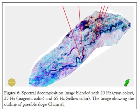 Reservoir Delineation Employing Spectral Decomposition And Pre St