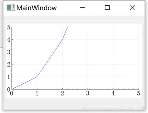 Qcustomplot详解第一章：绘制简单曲线qcustomplot在一个画布添加多 Csdn博客