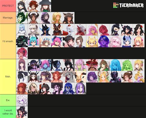Monster Girl Dreams Tier List Community Rankings Tiermaker