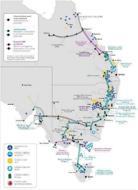 Australian Energy Market Operator Aemo Is Also Seeking Non Network Options For Sydney Ring
