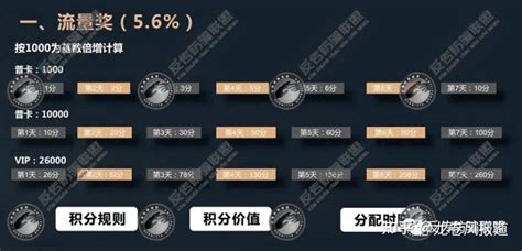 天狮集团“天狮新零售”模式涉传遭曝光，疯狂投诉欲盖弥彰？ 知乎