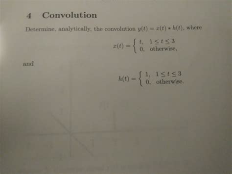 Solved 4 Convolution Determine Analytically The