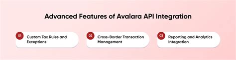 how to sales tax automation in dynamics 365 with avalara integration