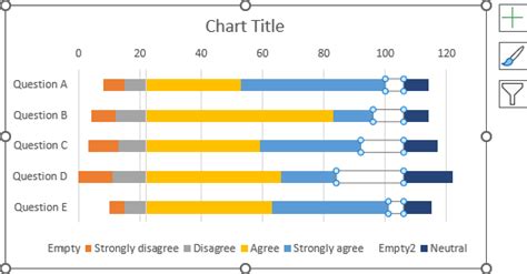 How To Show Likert Scale Chart With Extra Neutral Microsoft Excel