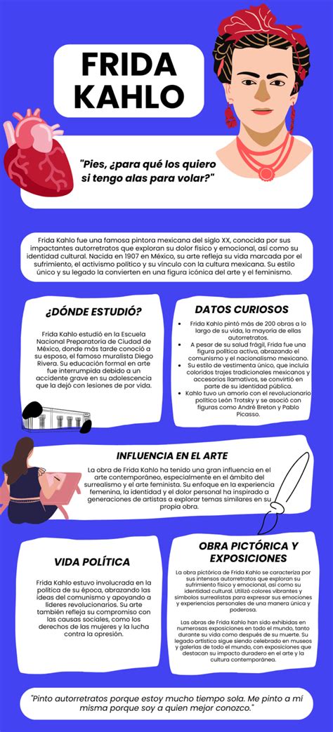 Infografías De Frida Kahlo 【descargar】