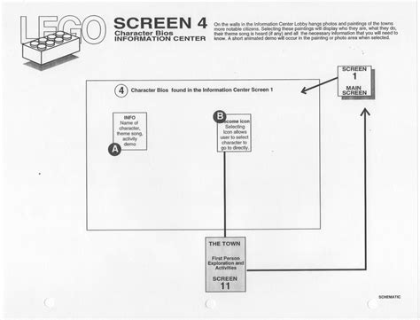 Design Schematic Bricks To Bytes