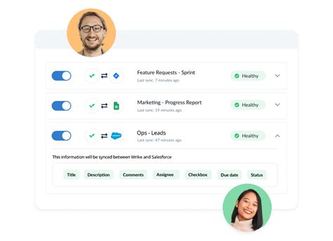 Accelerate Project Initiation With Wrike And Salesforce