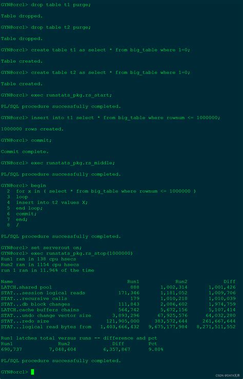 oracle编程艺术 深入理解数据库体系结构 第3版 之 定制脚本 oracle编程艺术第3版pdf csdn博客