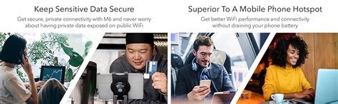 Amazon Com NETGEAR Nighthawk M6 5G Mobile Hotspot 5G Router With Sim Card Slot 5G Modem