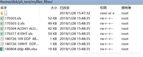 Python根据多个文件名的关键词批量查找文件python从excel表格中查找关键字从并从批量文件中检索出对应关键字 Csdn博客