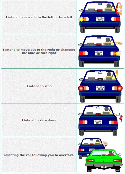 What Are The Correct Hand Signals If Your Turn Signals Brake Drivers Ed