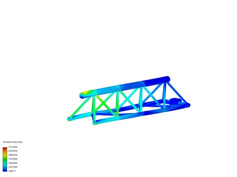 tutorial linear static analysis of a crane by shreekantk simscale