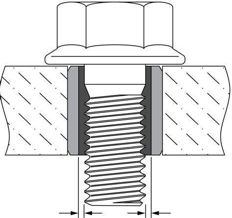 The Advantages Of Cl220 Split Seam Compression Limiters Spirol