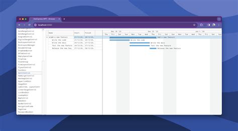 One Year Of Avalonia Xpf Revolutionising Wpf Development Avalonia Ui