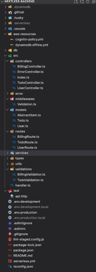 React Saas Boilerplate With Next Js And Serverless Creative Designs Guru