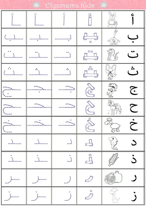 Free Arabic Alphabet Printable Pdf Learn And Practice Download Free