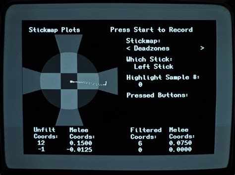 phobgcc”] [“documentation”]