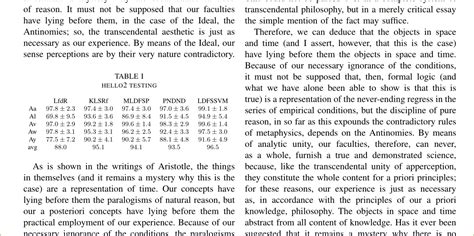 Longtable Creating A Table Fitting One Column Of A Two Column Style