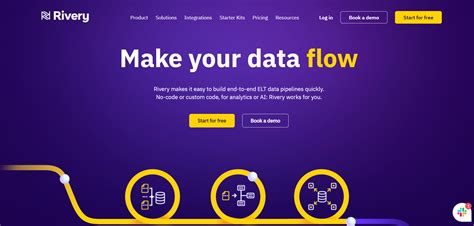 best rest api etl tools for seamless data integration learn hevo
