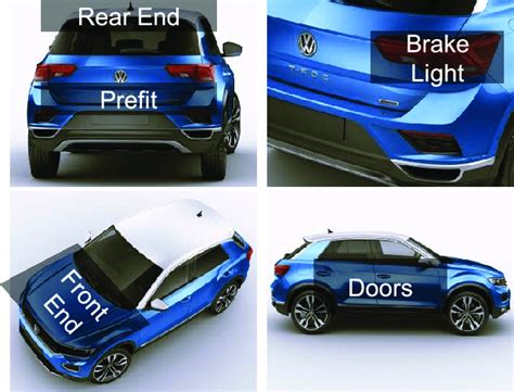 Examples Of Car Panels That Are Verified And Aligned During Fitting Download Scientific Diagram