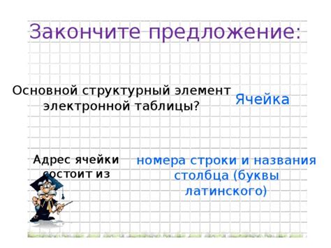 Основные элементы электронной таблицы Excel Microsoft Excel