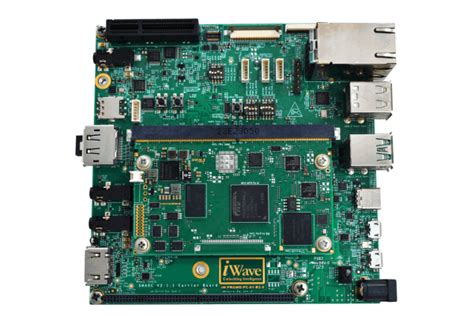 Get Started With Rz V2l Or Rz G2l Smarc Development Platform Iwave Systems