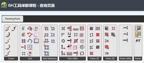 Panelingtools For Grasshopper 在线帮助文件正式上线 Rhino3d Tips