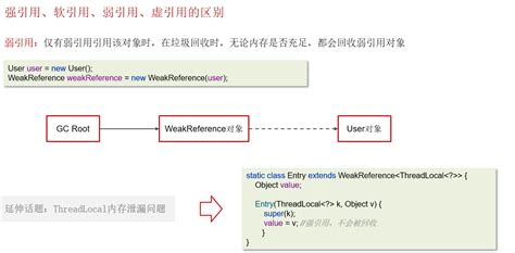 jvm面试全攻略：从组成到实践的深度解析 jvm调优面试 csdn博客