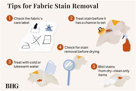 How To Remove Patches On Clothes Ultimate Guide