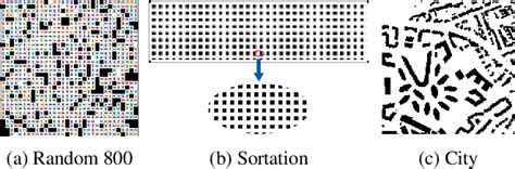 Figure From Scaling Lifelong Multi Agent Path Finding To More Realistic Settings Research