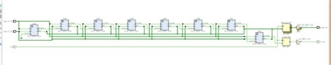 基于fpga的8位全加器设计verilog代码vivado仿真 电路方案 与非网
