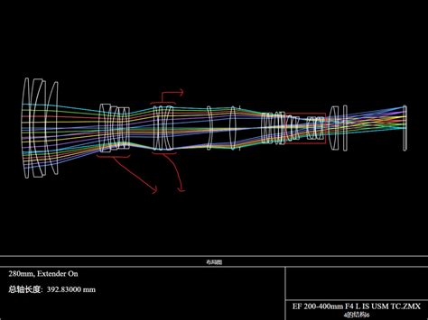 全系统最复杂的镜头：ef 200 400mm F4 L Is Usm Extender 1 4x And Af S Nikkor 180 400mm F4e Tc1 4 Fl Ed Vr 知乎