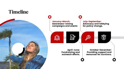 Free Sexual Exploitation Template PowerPoint PPT Google Slides Download