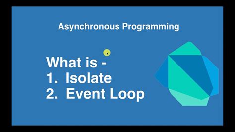 43 Asynchronous Programming In Dart And Flutter Youtube