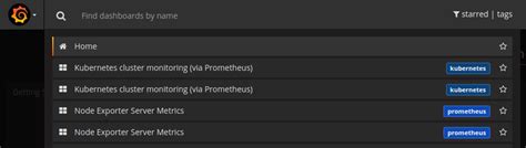 Duplicated Dashboards While Importing Using Var Lib Grafana Dashboards Installation Grafana