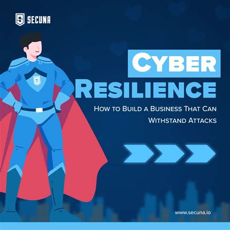 Cybersecurity Ethicalhacking Secuna