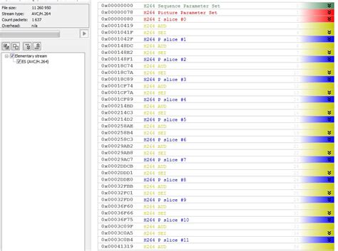 Problem With Decoding Video Processors Forum Processors Ti E2e Support Forums