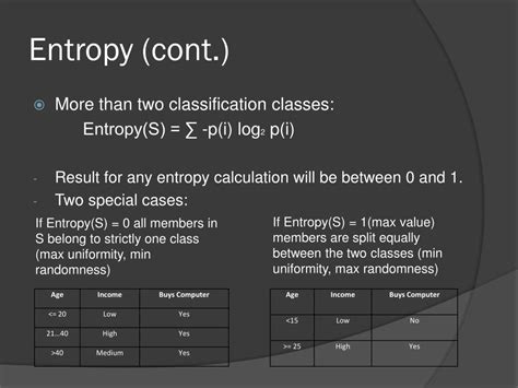 Ppt Iterative Dichotomiser Id3 Algorithm Powerpoint Presentation