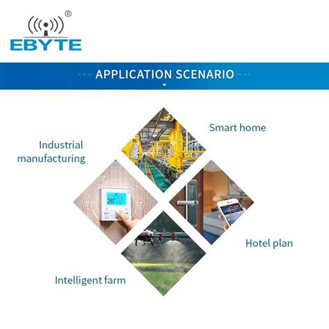 Ebyte Sx1262 Lora Wireless Module Uart Long Range Antenna Rf Transmitter