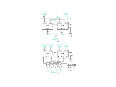 Chapter 4 Modular Combinational Logic Decoders Decoder Realization