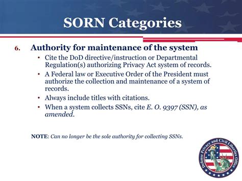 Ppt System Of Records Notice Sorn Basics Powerpoint Presentation