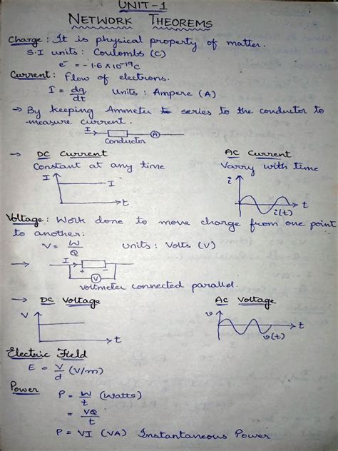 Networks Unit 1 Pdf