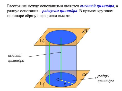 Цилиндр и его поверхность - online presentation
