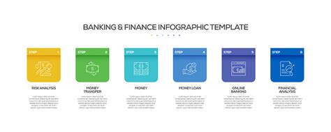 은행 및 금융 관련 프로세스 인포그래픽 템플릿 프로세스 타임라인 차트 선형 아이콘이 있는 워크플로 레이아웃 0명에 대한 스톡 벡터 아트 및 기타 이미지 Istock