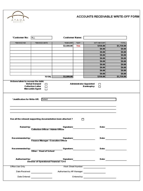 Bad Debt Write Off Form Sundry Pdf Computing Business