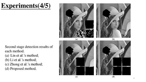 Detectability Improved Tamper Detection Scheme For Absolute Moment